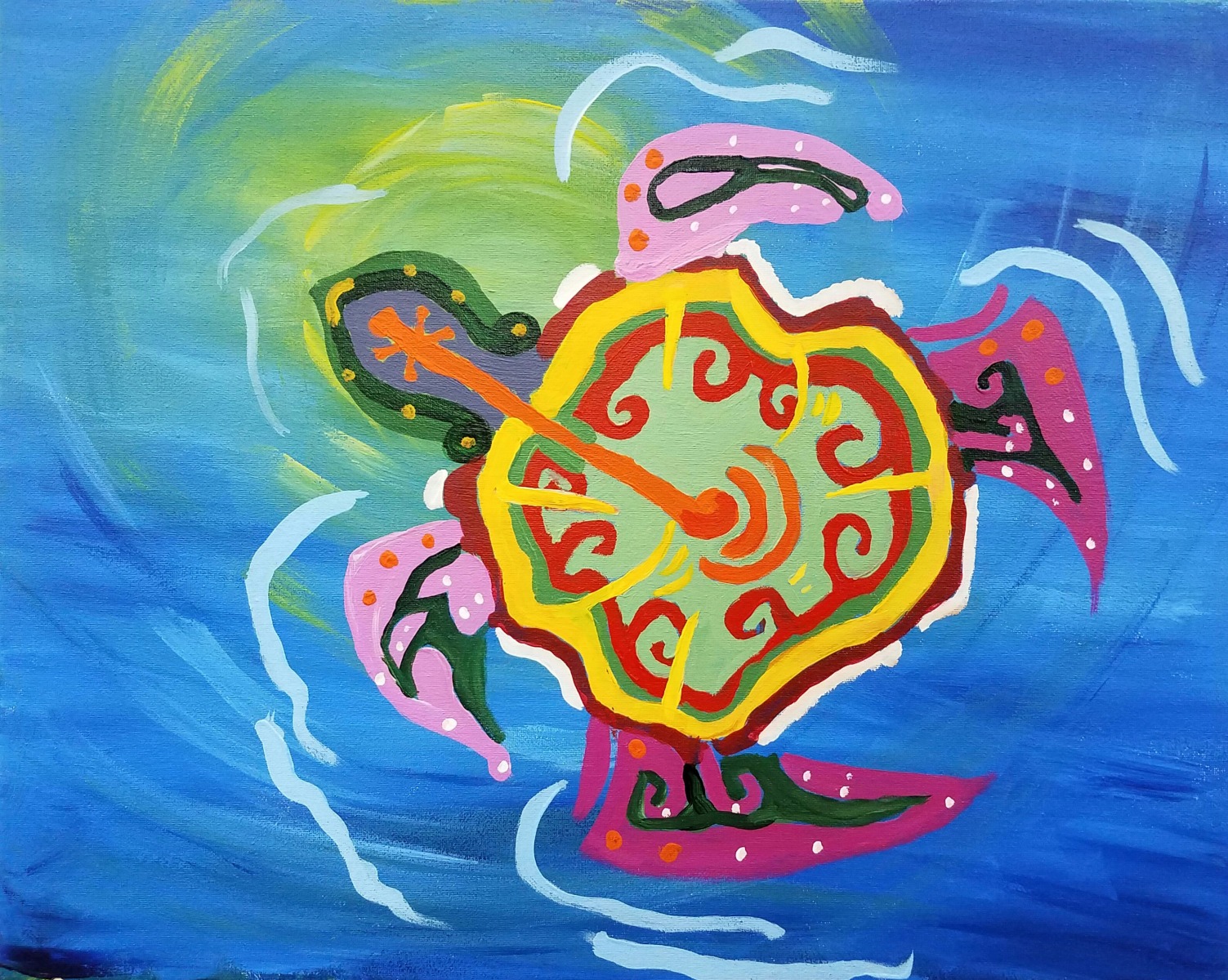 Gallery – Flying Colors